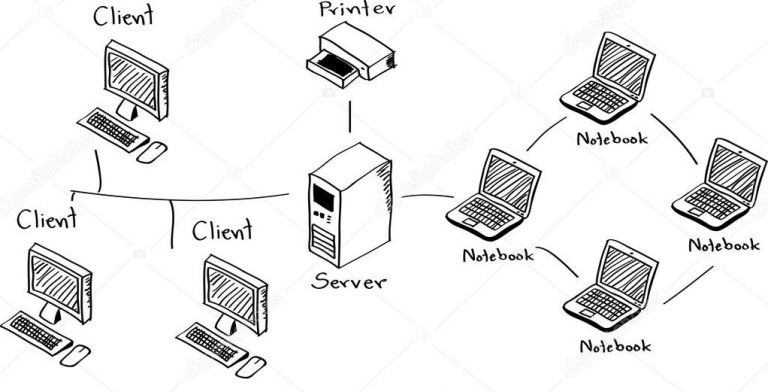 Ethical Hacking – Network Communication | Alex Ø. T. Hansen